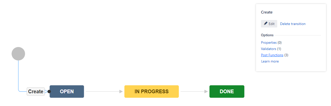 Make Jira workflow transitions react to project property changes